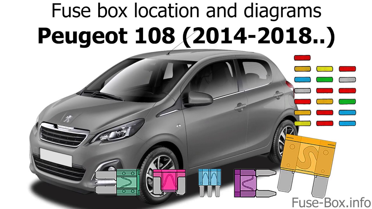  Diagrama De Fusibles Peugeot 108 2015 2019 En Espa ol