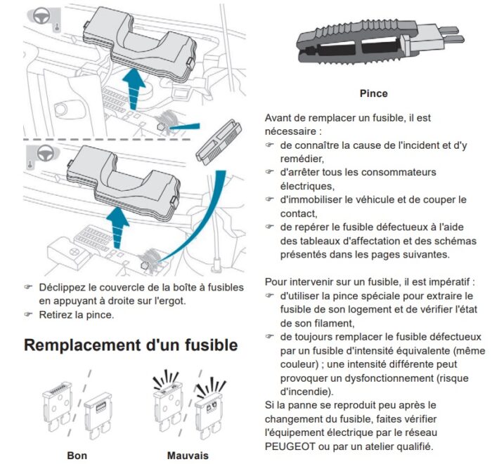  Diagrama De Fusibles Peugeot 108 2015 2019 En Espa ol